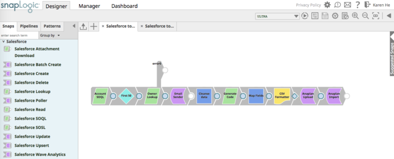 Salesforce Snap Pack Integration | SnapLogic