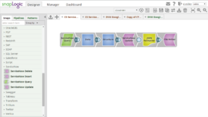 ServiceNow Snap Integration | SnapLogic