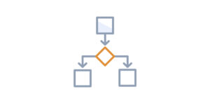 Machine Learning Showcase | SnapLogic