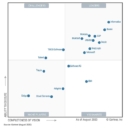 Gartner names SnapLogic a leader in the 2020 Enterprise iPaaS Magic ...