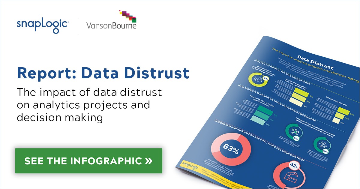 Data Distrust: The impact on analytics projects and decision making ...