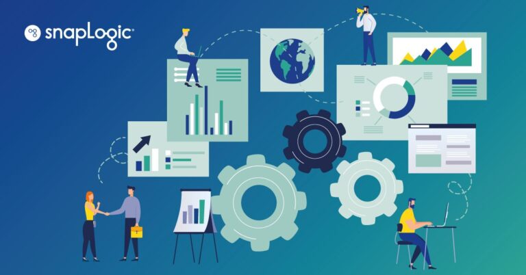 What Is Application Integration? | How It Works + Examples