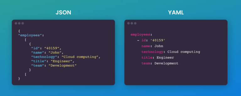 JSON vs YAML: What's the Difference and Which Do I Use?