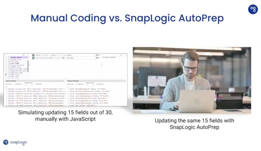 AutoPrep | Prepare and Cleanse Data 10X Faster