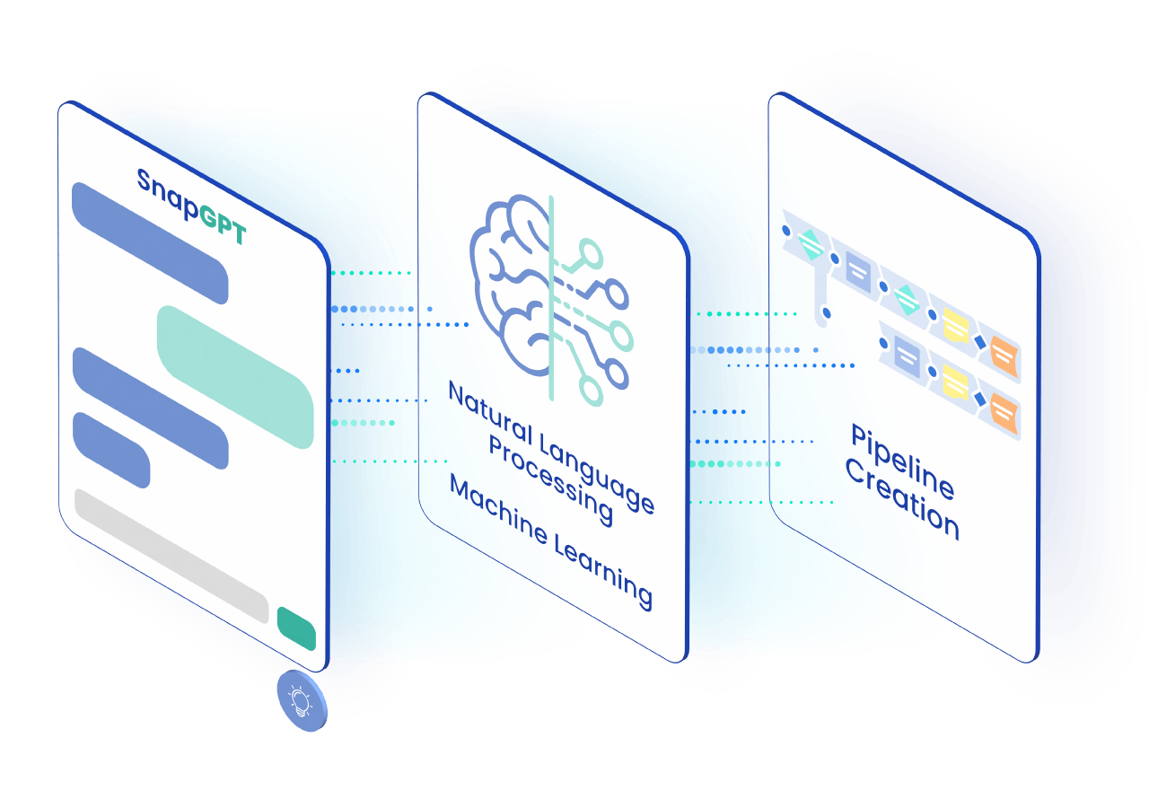 SnapGPT | Build Integrations Faster with Generative Integration
