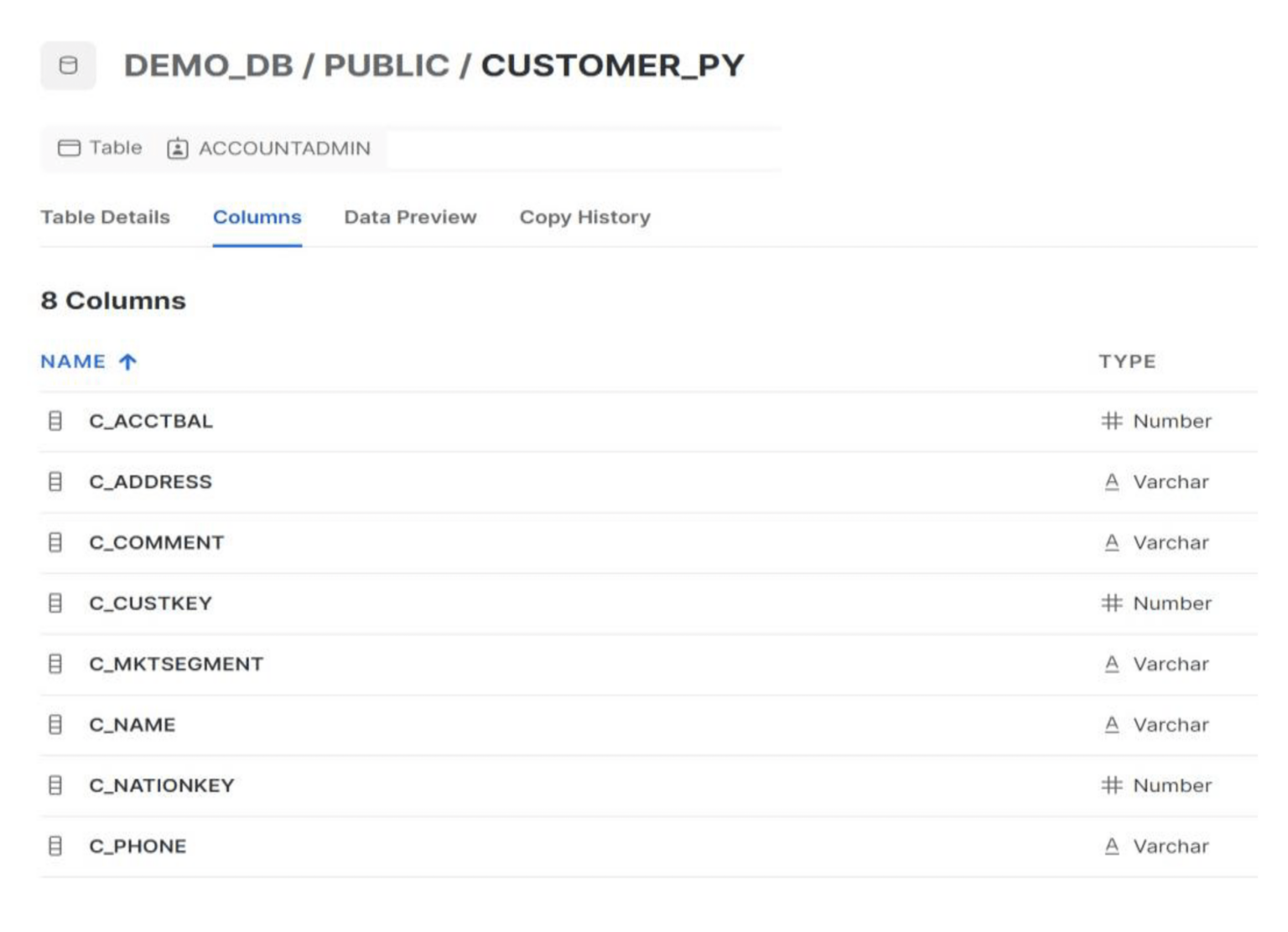How To Integrate Snowpark With the SnapLogic Platform, Step-By-Step